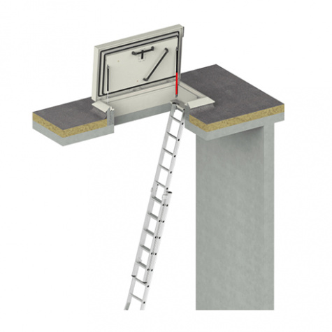 Dakluik van Hoge Kwaliteit en extreem geïsoleerd | Staka Dakluiken